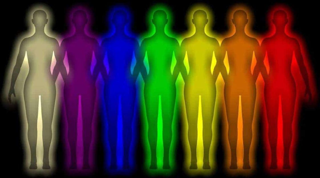 Signification des couleurs de l'aura : Que révèlent-elles sur l'âme