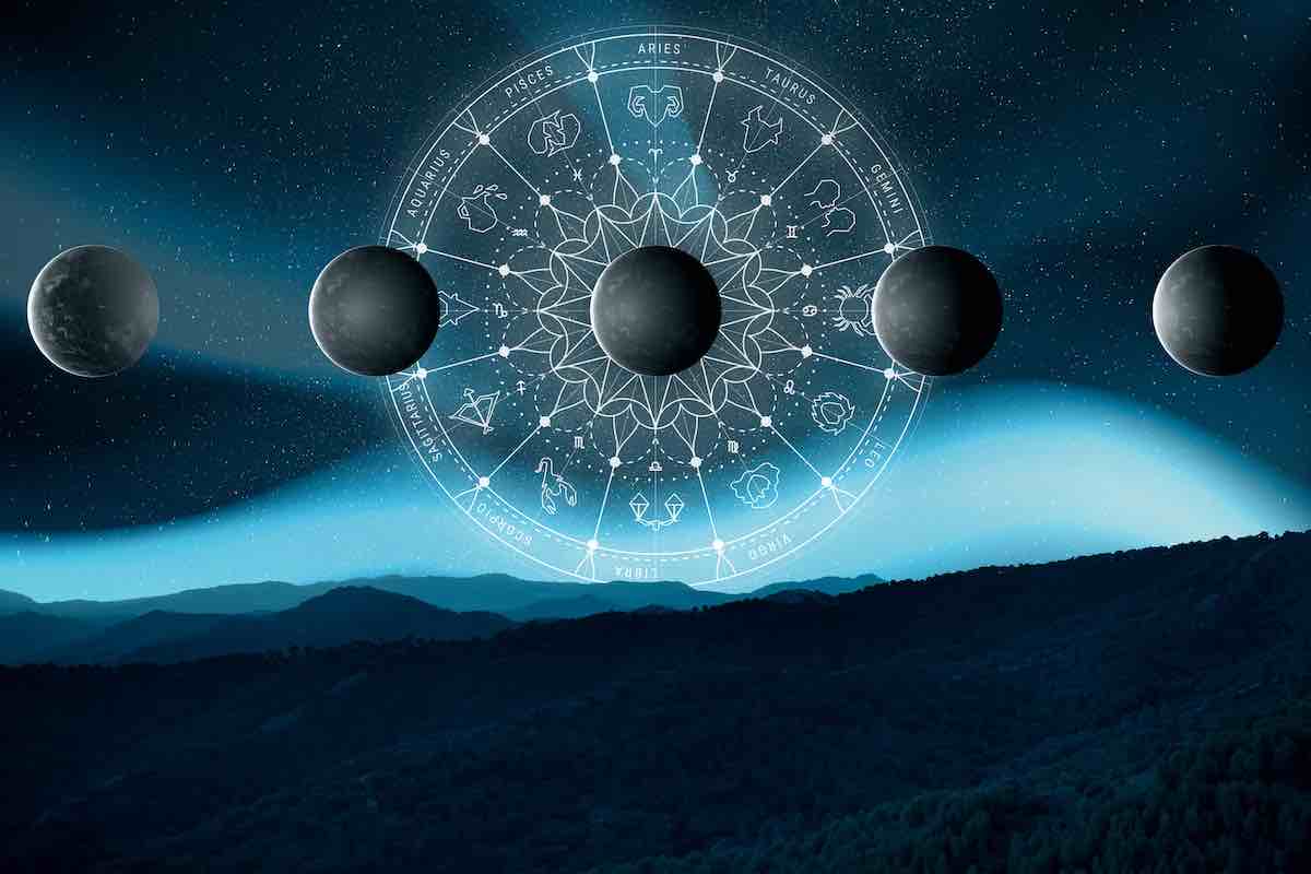 Découvrez un guide des prédictions de l'horoscope 2024 pour chaque ...